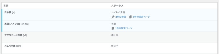 多言語サイトの作成が簡単！WordPressの多言語化プラグイン、Bogoの使い方 | VOOL